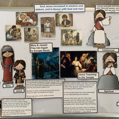 The Woman at the Well Clip Art Combo Pack - Etsy