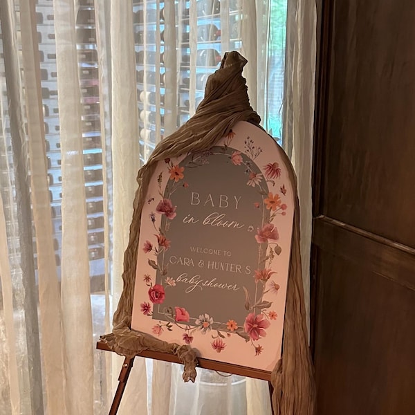 In Loving Memory Welcome Sign, Celebration of Life Sign With Photo ...