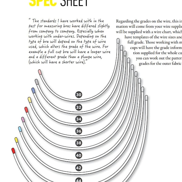 How to Spec a Bra and Brief E-book - Etsy