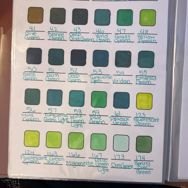 Patient Positioning and Turn Chart, Patient Repositioning Chart ...