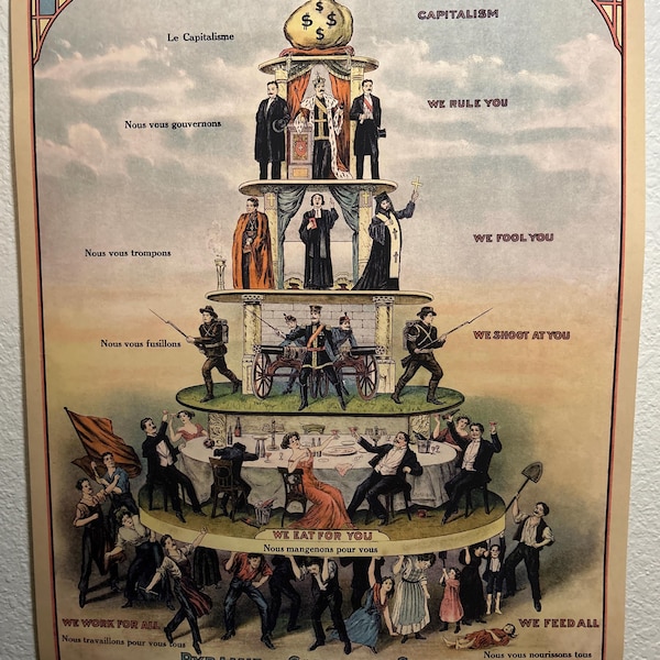 1911 Pyramid of Capitalist System Poster - Anti-capitalism Communist ...
