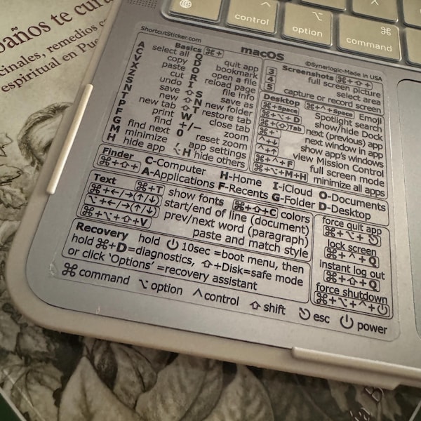 Adobe Indesign Quick Reference Keyboard Shortcuts for Any MacBook or ...