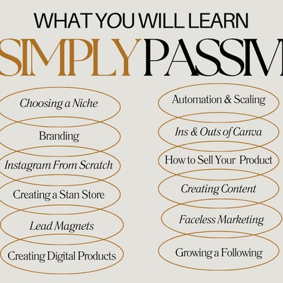 Passive Profit Playbook With Transferable PLR. Digital Marketing ...