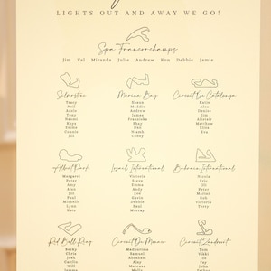 F1 RACETRACK THEMED Wedding Welcome Sign, Grand Prix Wedding Welcome ...