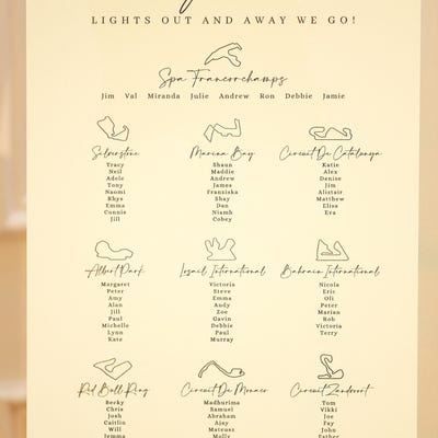 F1 RACETRACK THEMED Wedding Welcome Sign, Grand Prix Wedding Welcome ...