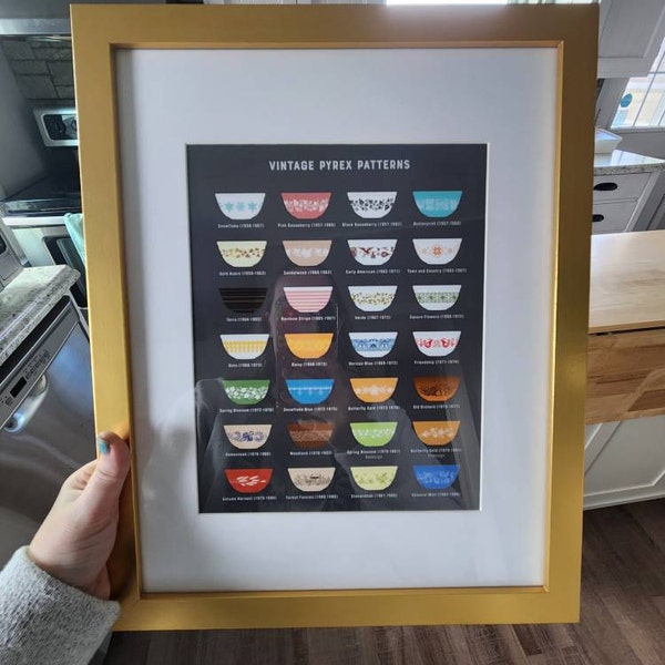 Vintage Pyrex Patterns Chart: Retro Kitchen Wall Art Print - Etsy