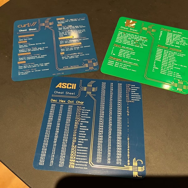 Git Cheat Sheet Coasters Made From a High Quality Circuit Board for ...