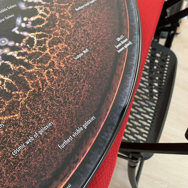 The Observable Universe Framed Round Poster - Version B - Etsy