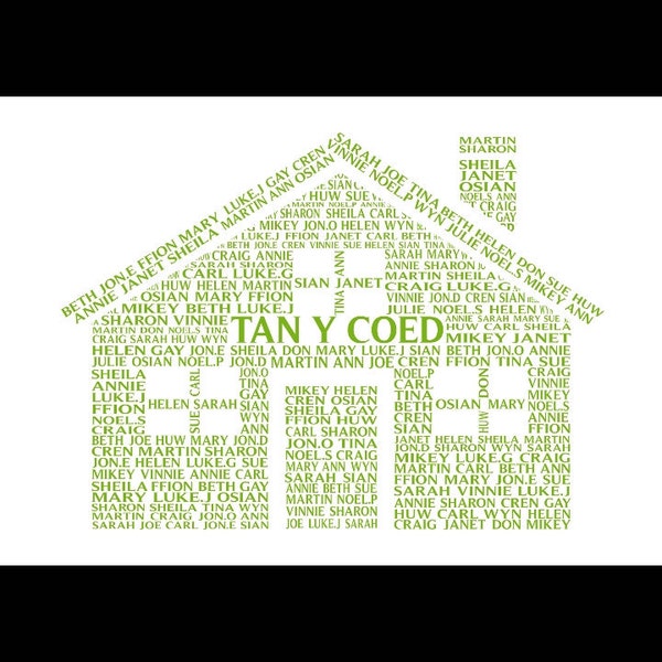 Personalised House Shaped Word Art Gift - Etsy