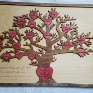 Rectangle Family Tree Sign Laser File (Instant Download) - Etsy