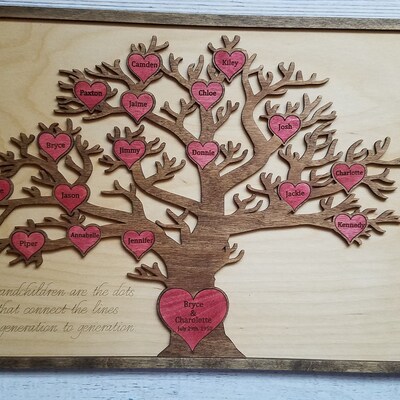 Rectangle Family Tree Sign Laser File (Instant Download) - Etsy