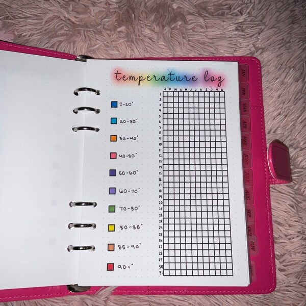 Temperature Log | Jessica's Journal Spread - Etsy