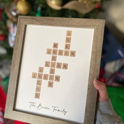 Custom Family Portrait From Photo, Christmas Gift for Father ...