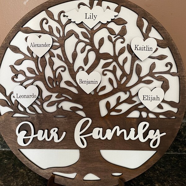 Family Tree Grandchildren, Names Grandparent Gift Tree of Life With ...