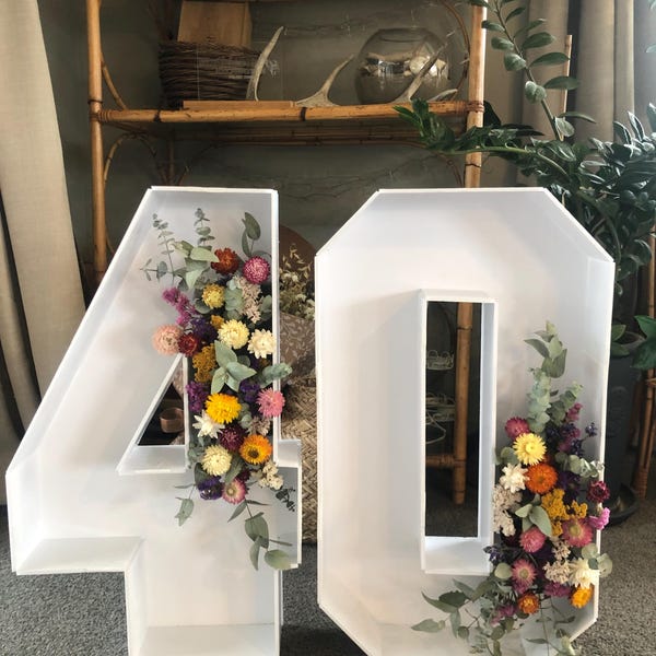 Giant Numbers TEMPLATE, 26.5in Cardboard Numbers, Large Party Decor ...