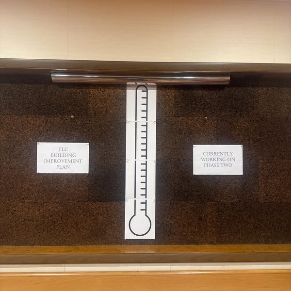 Editable Silent Auction Winner Certificate Template, Auction Item ...