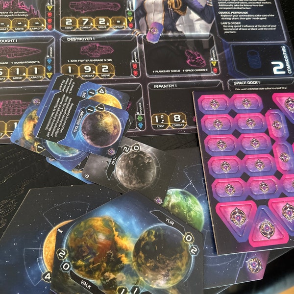 Twilight Imperium Codex III Vigil: Combo Pack for the Council Keleres ...
