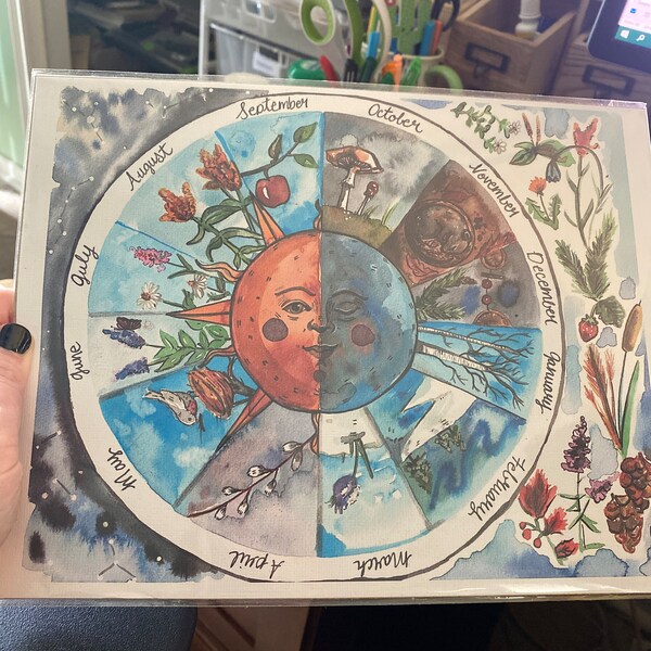 Celestial Calendar Print - Etsy