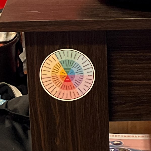 Stop Think Choose for Impulsive Kids Poster - School Class Posters for ...