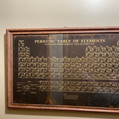 Periodic Table Print : Vintage Periodic Table of Elements Print Poster ...