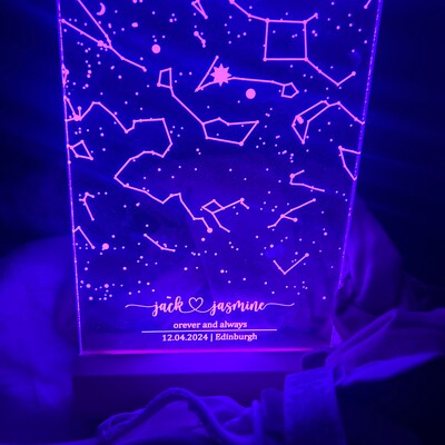 Personalized Photo With Date Night Light, Besties Photo Gifts, Memorial ...