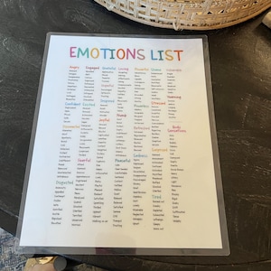 Emotions List, Printable List of Feelings, Mental Health Printable ...