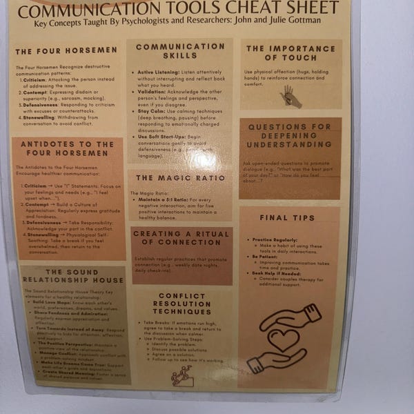 DBT Grounding Exercise Using Your Senses - Etsy