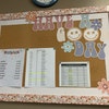 Magical Bulletin Board Kit, Mouse Classroom Decor Boho Classroom - Etsy