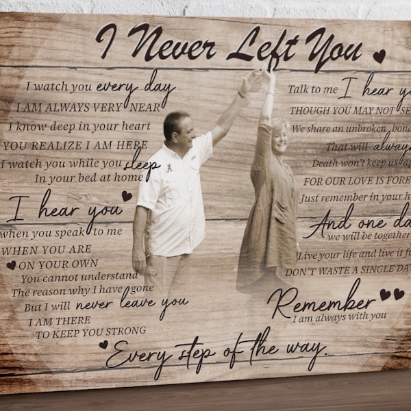 Personalized Memorial Canvas, in Memory Sympathy Canvas, in Loving ...