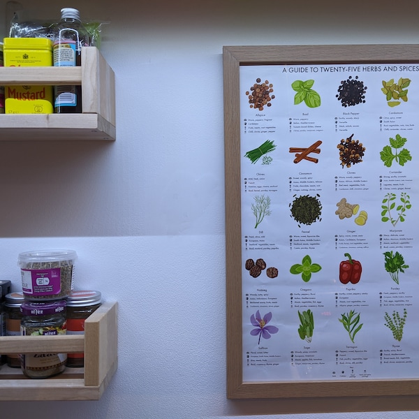 Herbs and Spices Guide Poster A4/A3/A2 - Kitchen Print, Food Wall Art ...