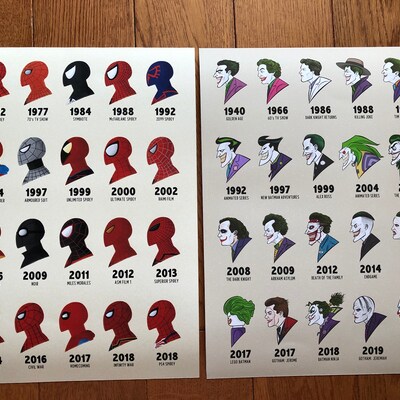 MARVEL ABC Alphabet Illustrated Poster Gift Wall Art - Etsy