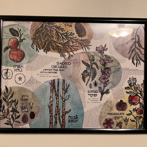 Cedar Poster - Etsy