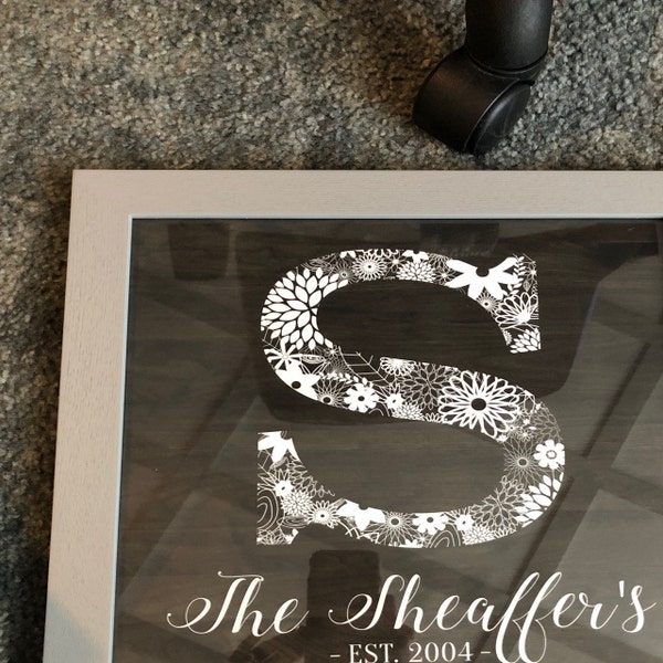 Last Name Letter Sign, Personalized Last Name Print, Last Name Initial ...