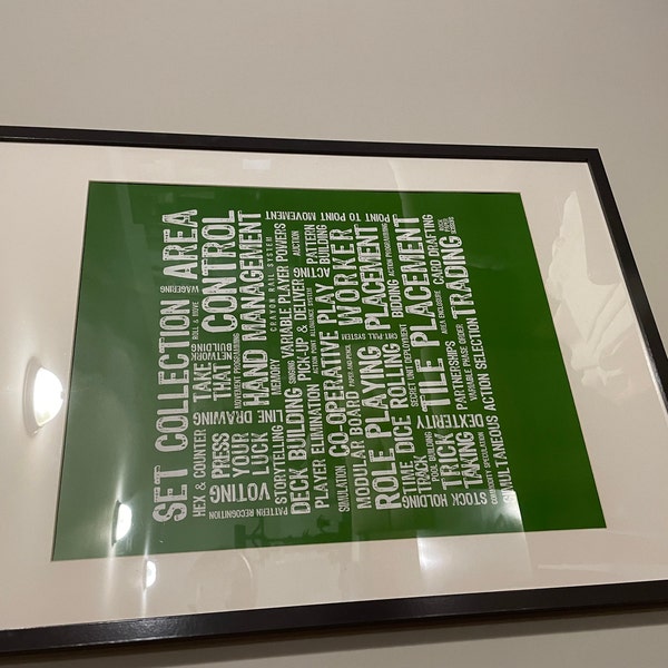 Board Game Mechanics Poster Tabletop and Strategy Gaming Art & Decor ...