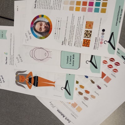 KIBBE Body Shape Analysis Kibbe Body Type Portfolio Printable A4 Format ...