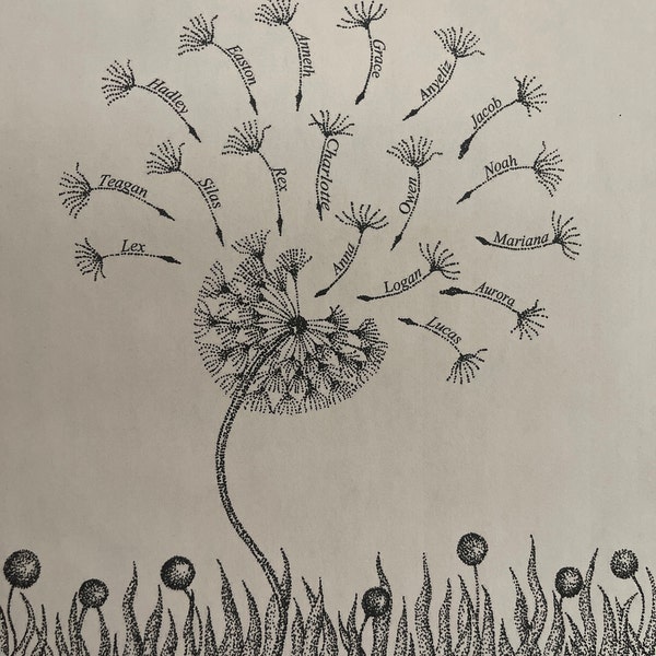 Stippled Full Moon Painting Digital Print. Lunar Phases Gray Printable ...