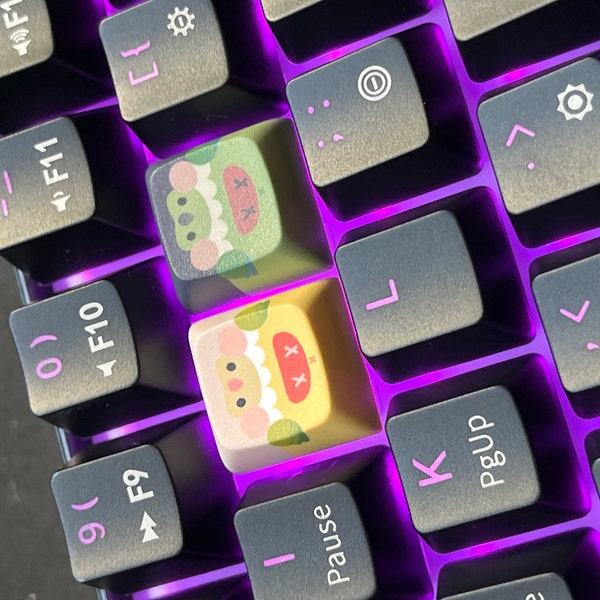 Birdy Keycaps (for Mechanical Keyboard) - Etsy