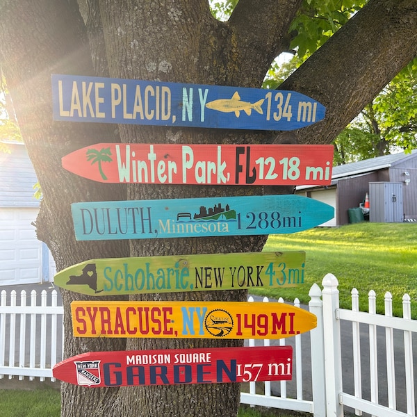 Travel Direction Signs. Perfect for Tiki Bars, Vacation Homes, or ...