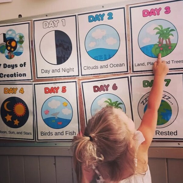 The 7 Days of Creation Posters Printables // Days of Creation ...