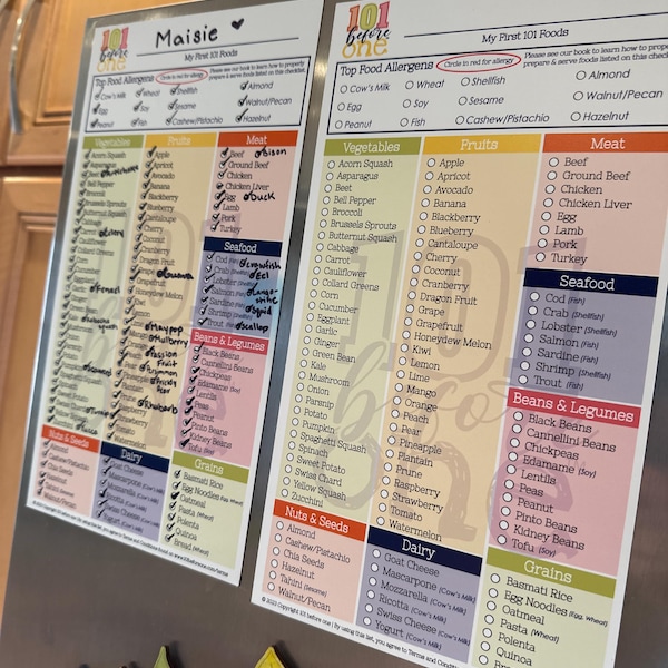 101 Food Checklist PDF Download for Baby Led Weaning From 101 Before ...