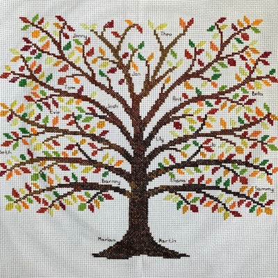 Temperature Tree Cross Stitch Pattern PDF INSTANT DOWNLOAD - Etsy