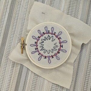 Hippocampal Pyramidal Cell Beginner Embroidery Pattern, Neuron DIY ...