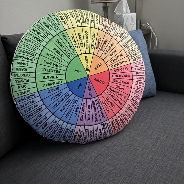 Feelings Wheel Magnet 4" or 6" / Emotions Wheel Fridge Magnet / Therapy ...