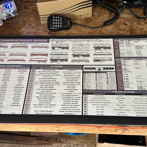 LED Hamshack Reference Mat for Amateur Radio / Ham Radio Operators - Etsy