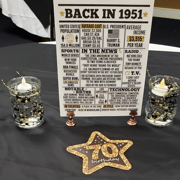 Glitter Back in 1951 DIGITAL Sign - Instant Download DIY Print for ...