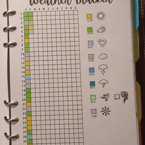 Weather Tracker - PRINTABLE Journal Page - Planner Page - Yearly ...