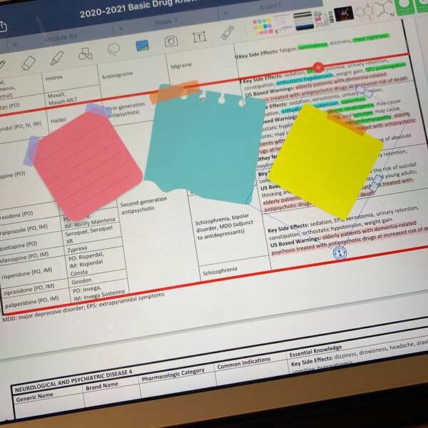 Digital Stickers, Digital Sticky Note, Goodnotes, Digital Planner ...