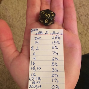 Weighted Dice Modified D20 Number Layout - Etsy