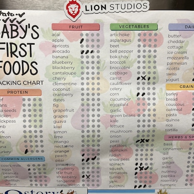 Baby's First Foods, Digital Tracker, Printable Chart, Purée or Baby Led ...