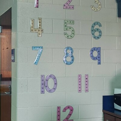 Skip Counting Multiples Large Number Display Muted Rainbow PASTELS - Etsy